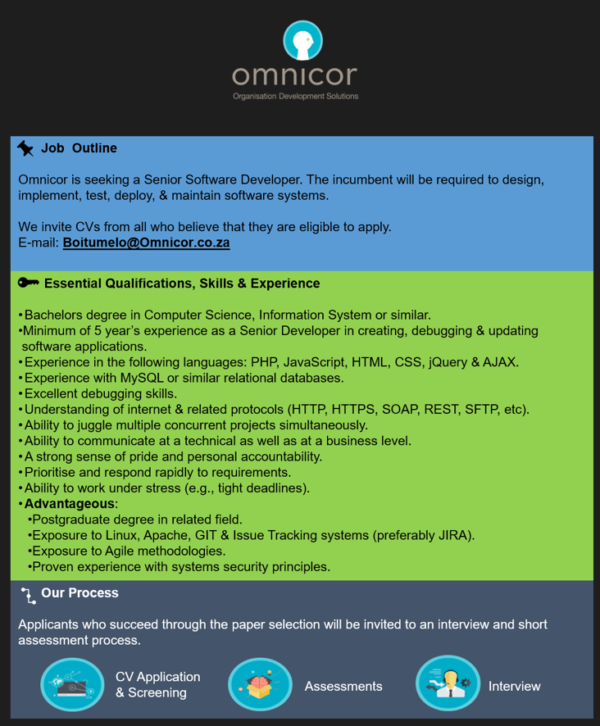 Omnicor | Senior Software Developer